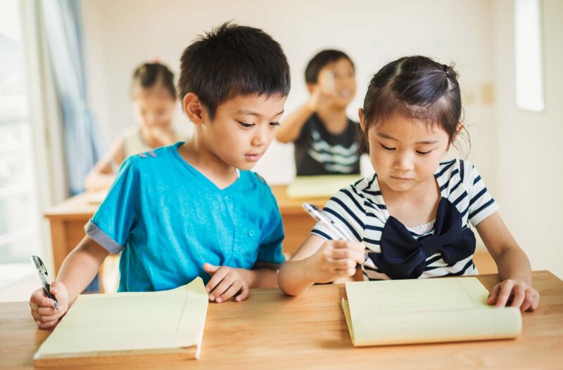 Behavior management strategies for the special education classroom ...