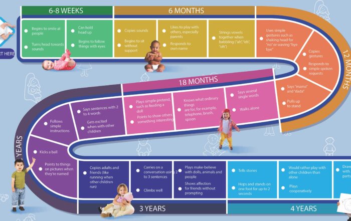 developmental evaluation Archives - OrbRom | Special Needs & Therapy Center