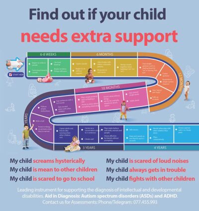 Understanding Developmental Assessment: A Comprehensive Guide - OrbRom ...