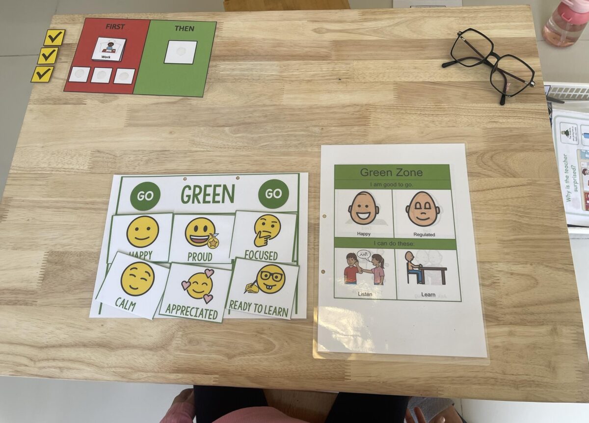 Zones of Regulation: A teacher's guide - OrbRom | Special Needs ...