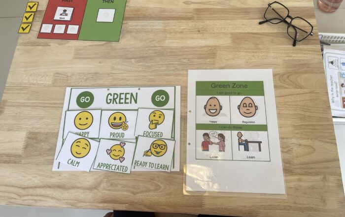 Zones of Regulation Archives - OrbRom | Special Needs & Therapy Center