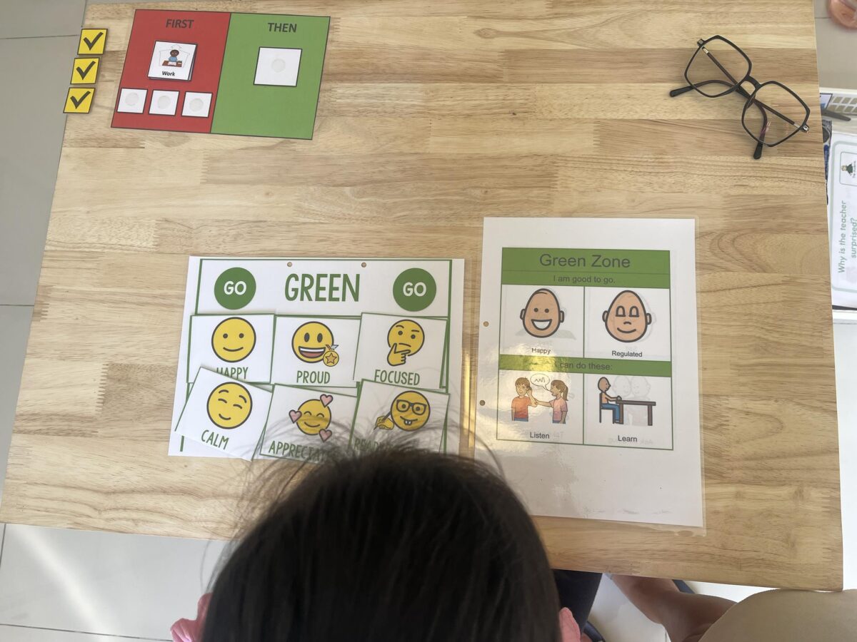 Zones of Regulation: A teacher's guide - OrbRom | Special Needs ...