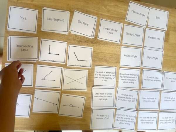 Building Sentences Using Cards for Students with Special Needs - OrbRom ...