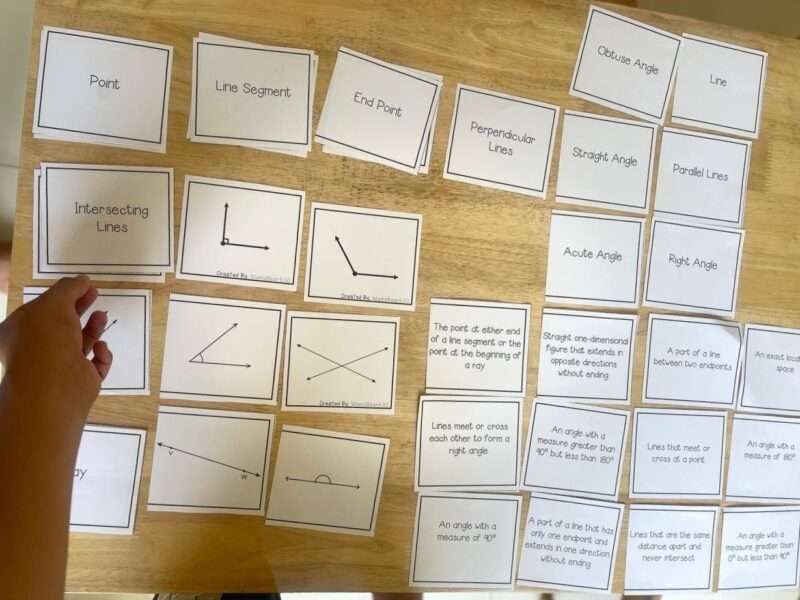 Building Sentences Using Cards for Students with Special Needs - OrbRom ...