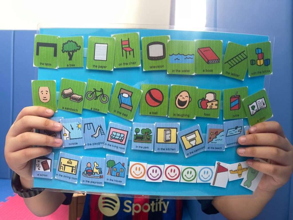 Colourful Semantics Archives - Special Needs Support, Speech Therapy ...
