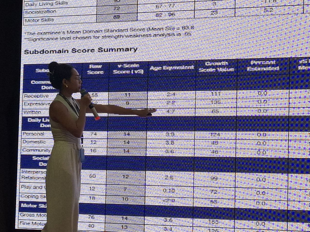 Comprehensive Child Assessments at OrbRom: The First Step to Real ...